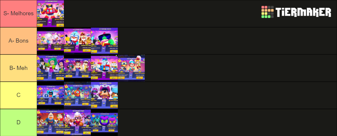 Brawl Stars, ALL Brawl Pass (Season 1- Season 14) Tier List (Community ...