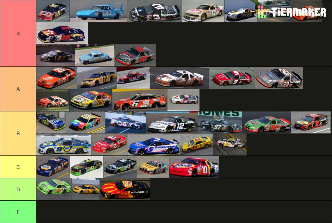 Nascar Legends Tier List (Community Rankings) - TierMaker