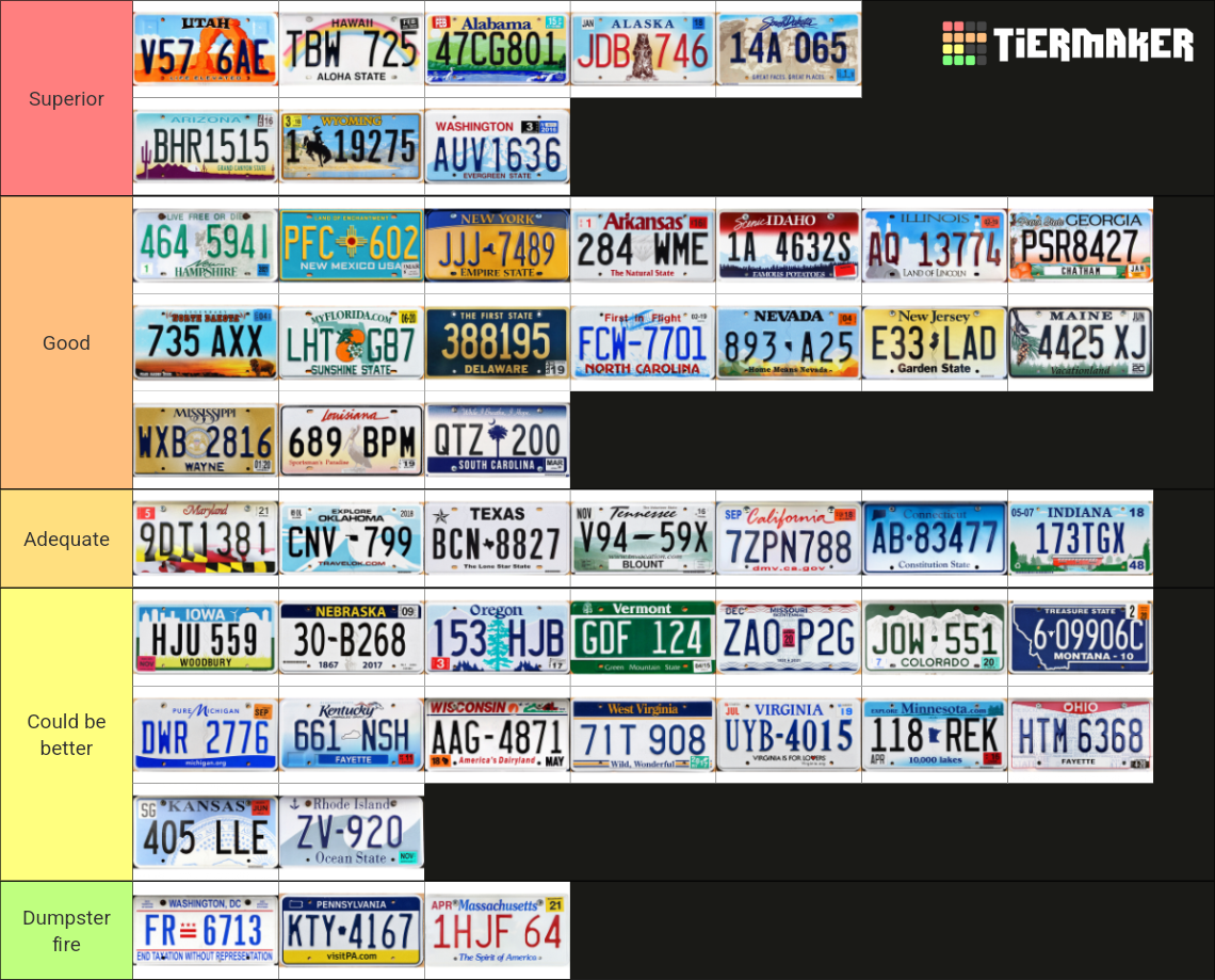 US License Plates Tier List (Community Rankings) - TierMaker