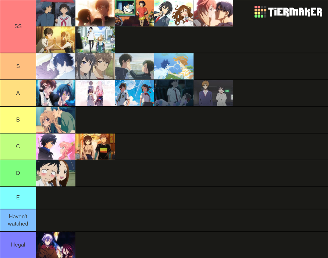 Best Romance Anime Tier List (Community Rankings) - TierMaker