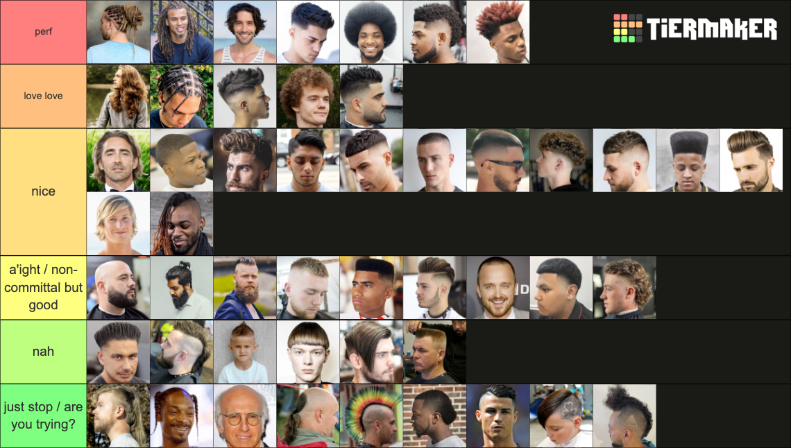 Men's Hairstyles Tier List (Community Rankings) - TierMaker