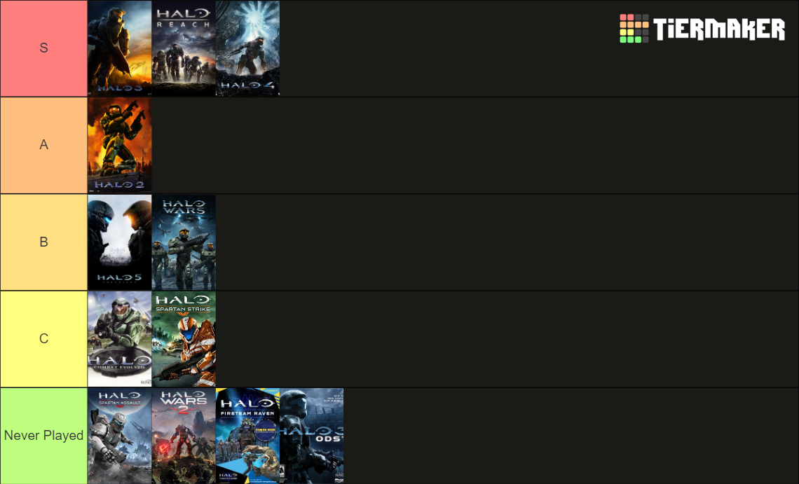 All Halo Games Tier List (Community Rankings) - TierMaker