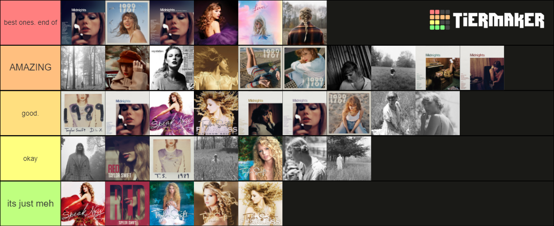 Taylor Swift Album Cover Photos Ranked (Debut - 1989TV) Tier List ...