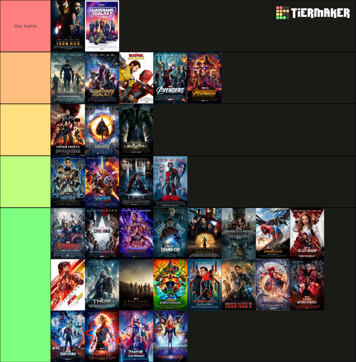 ALL MARVEL STUDIOS MOVIES (+ DEADPOOL AND WOLVERINE) Tier List ...