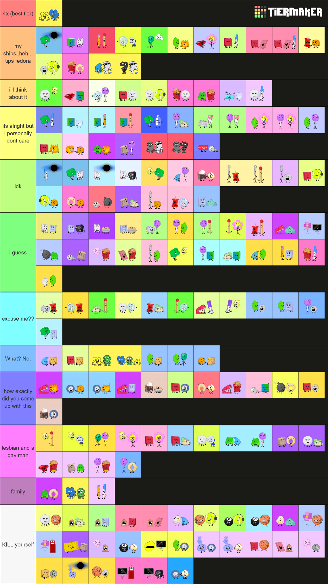 Tpot/Bfb ship tierlist Tier List (Community Rankings) - TierMaker
