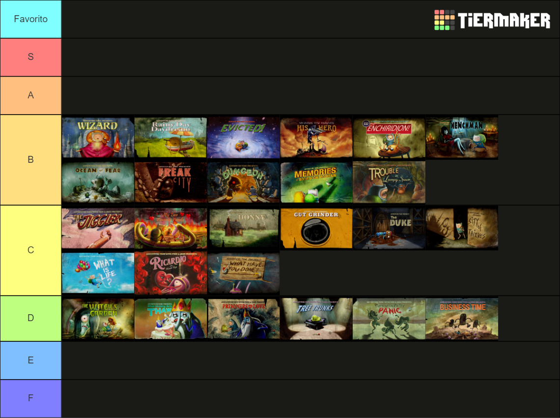 Adventure Time Episodes Tier List (Community Rankings) - TierMaker