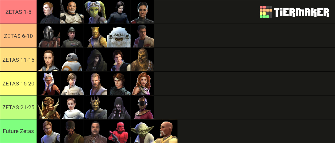 All Swgoh Characters Tier List (Community Rankings) - TierMaker