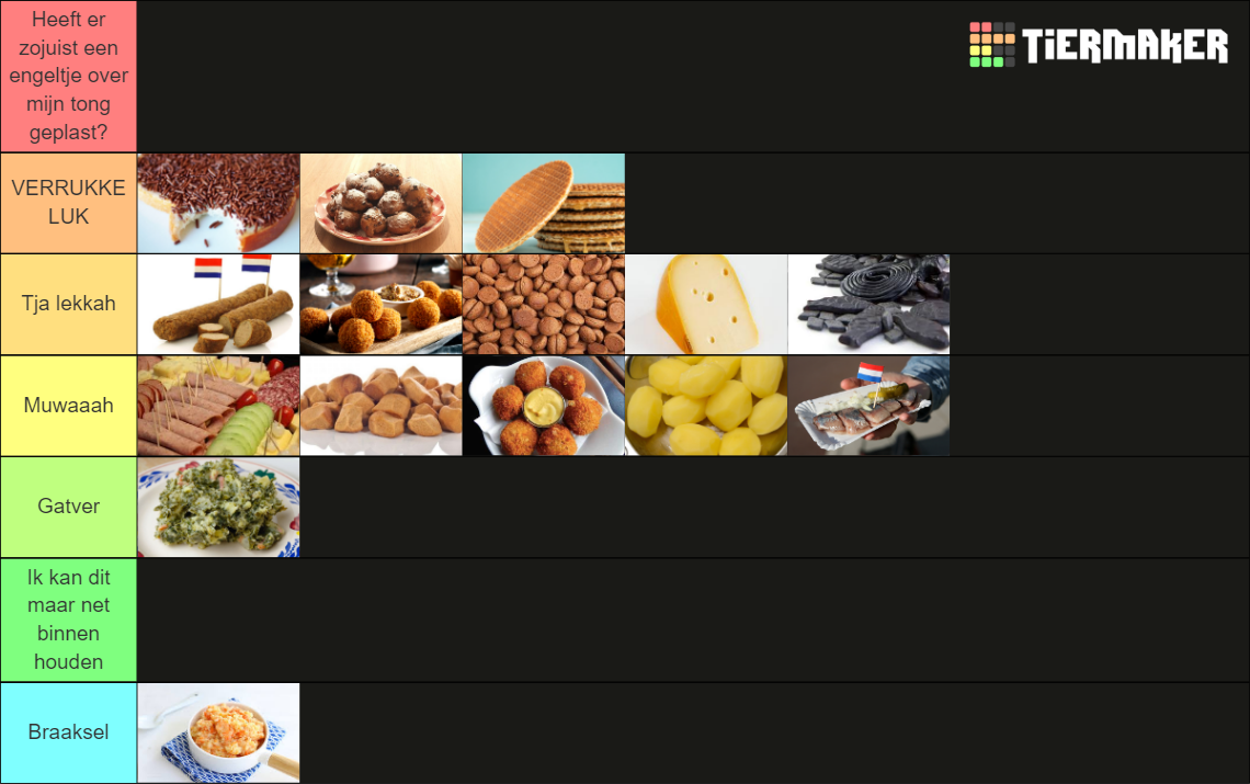Hollandse Lekkernijen - Dutch Food Tier List (Community Rankings ...