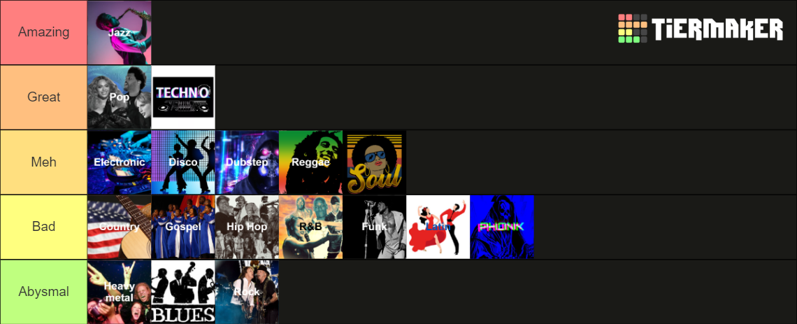 Primary Genres Of Music Tier List (Community Rankings) - TierMaker