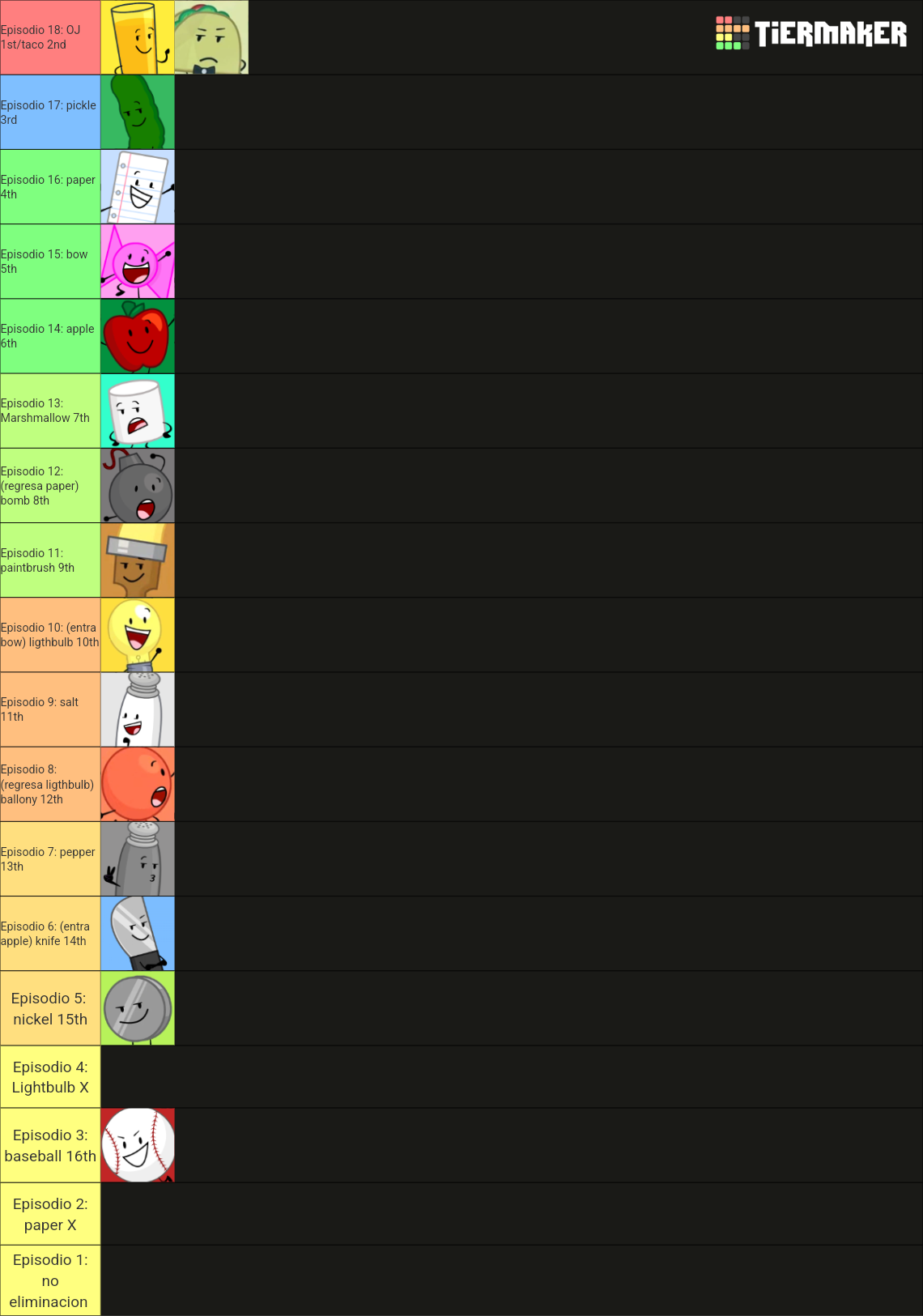 Inanimate Insanity Characters Tier List Community Rankings Tiermaker