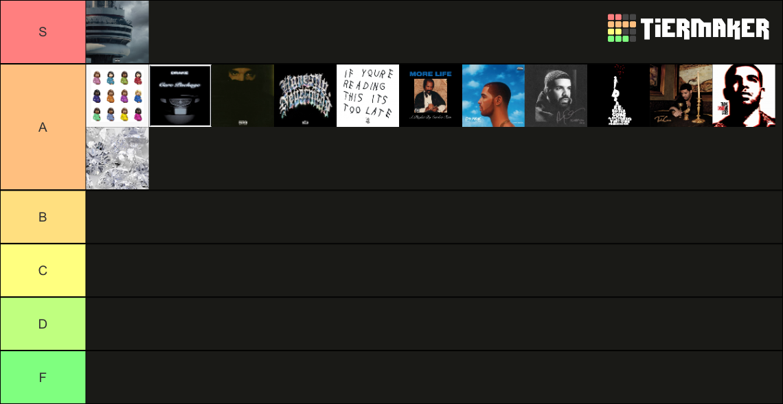 Drake Albums Tier List (Community Rankings) - TierMaker