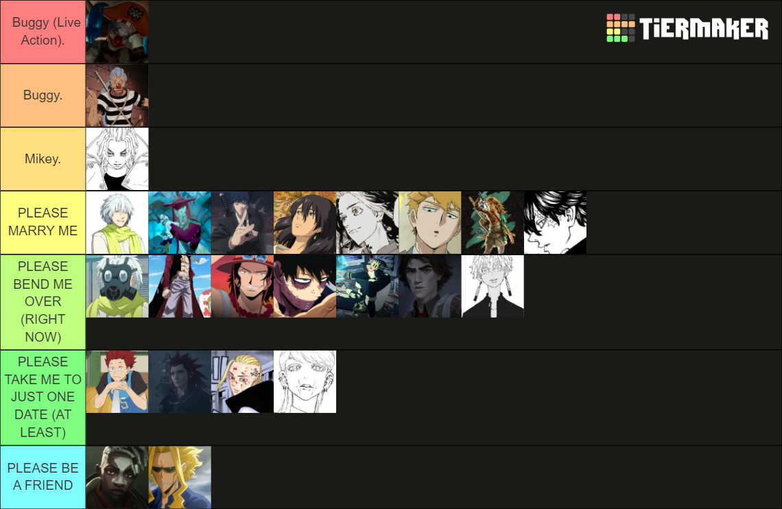 How I feel about these fictional men Tier List (Community Rankings ...