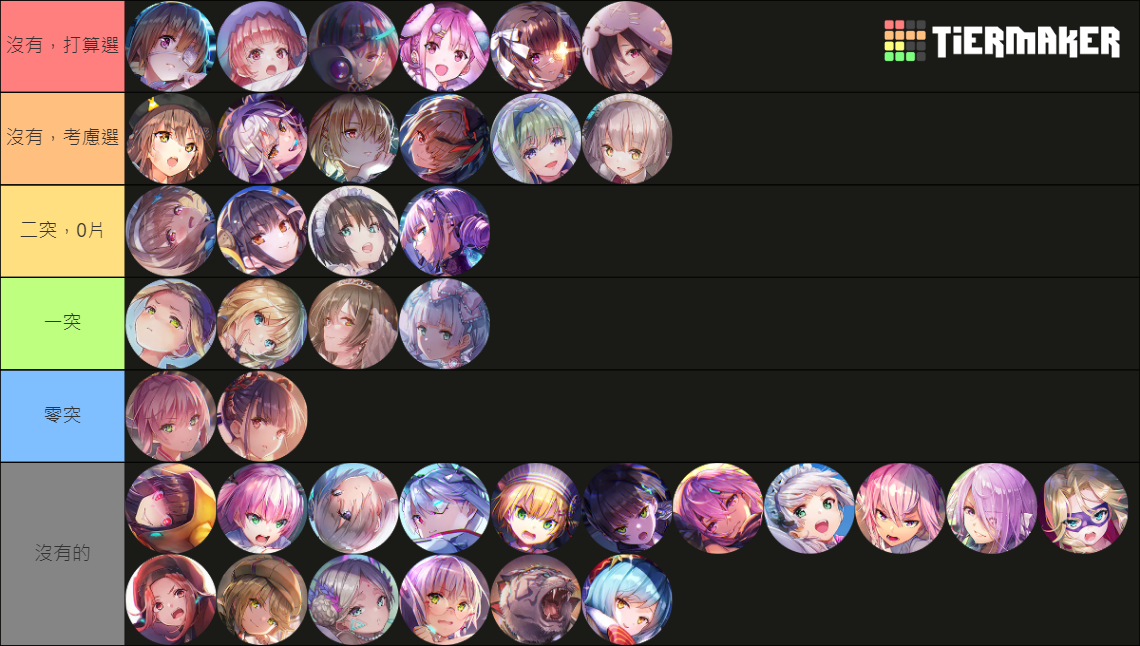 Heaven Burns Red SS Styles Maker Tier List (Community Rankings) - TierMaker