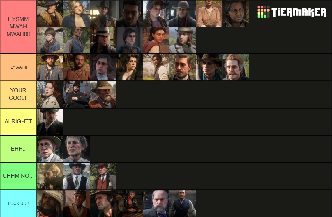 RDR2 Major Characters Tier List (Community Rankings) - TierMaker