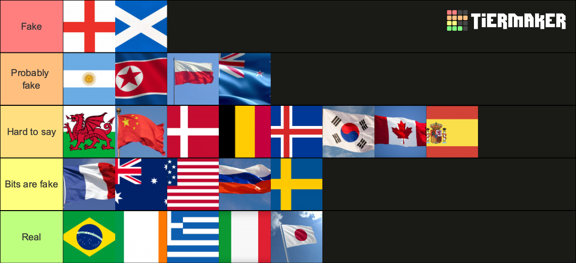 fake countries Tier List (Community Rankings) - TierMaker