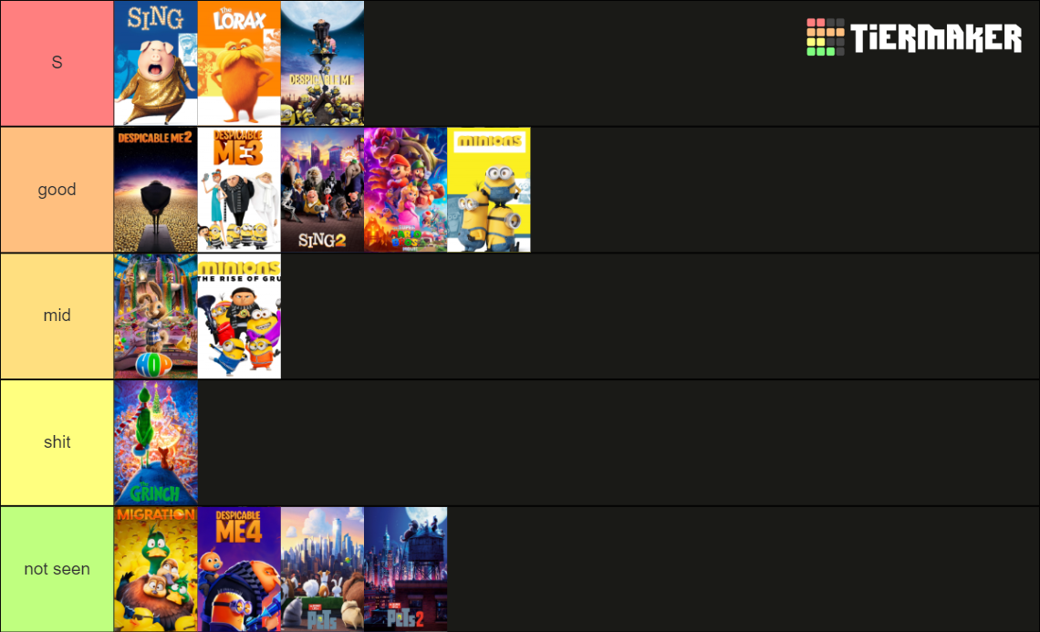 All Illumination Animation Films Tier List (Community Rankings) - TierMaker