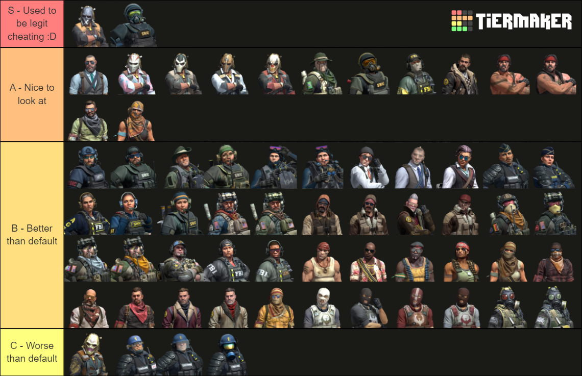 CSGO/CS2 Agent Tierlist Tier List (Community Rankings) - TierMaker