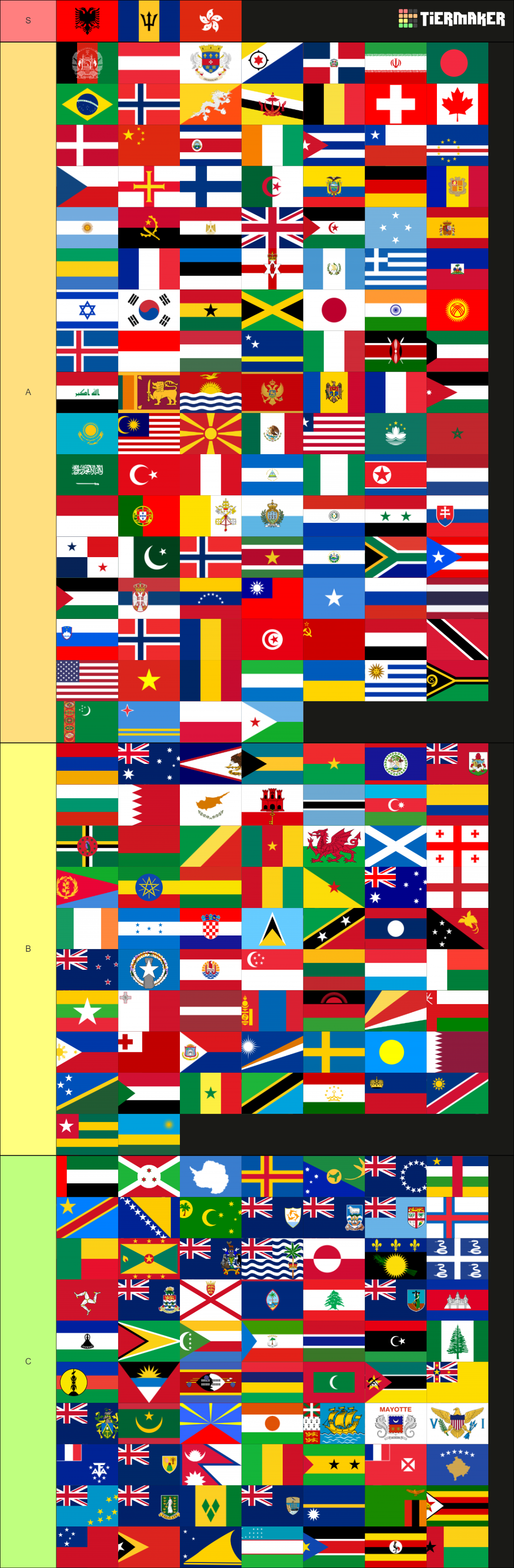 EVERY Country Flag Tier List (Community Rankings) - TierMaker