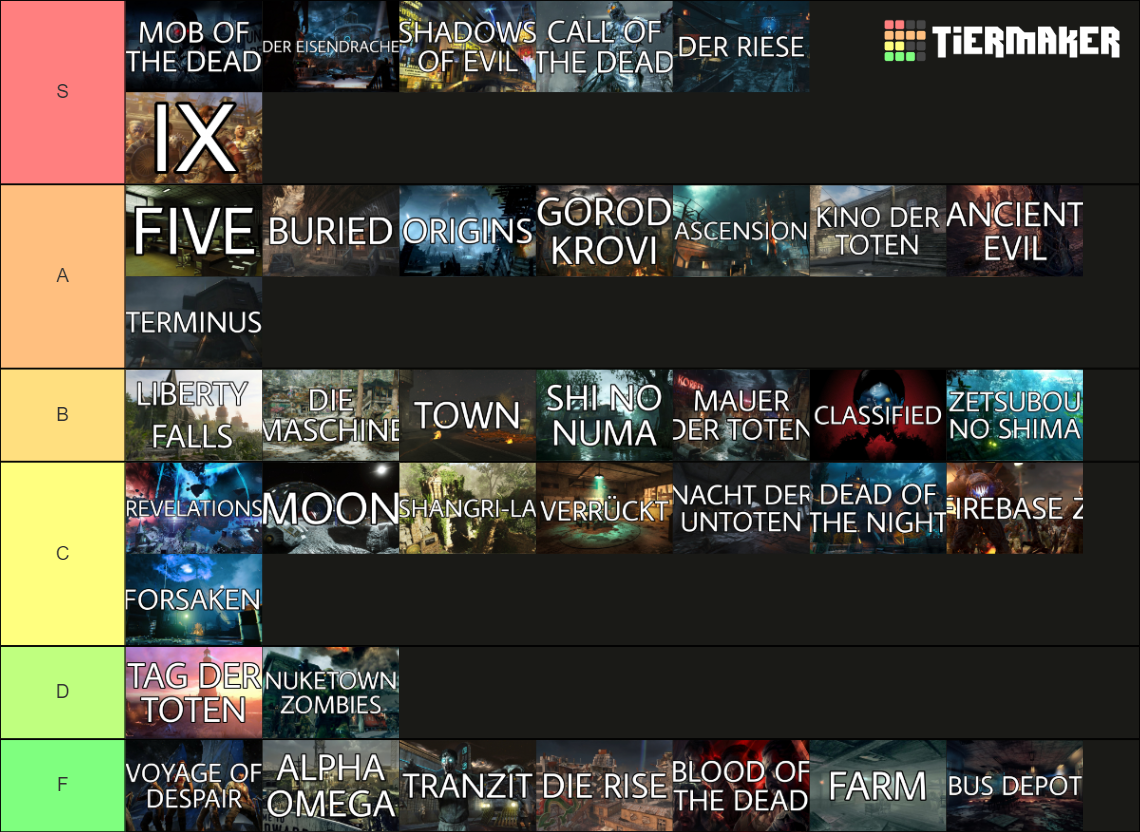 Treyarch Zombies Maps (UP TO BO6) Tier List (Community Rankings ...