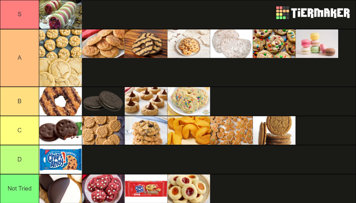Cookie Tier List (Community Rankings) - TierMaker