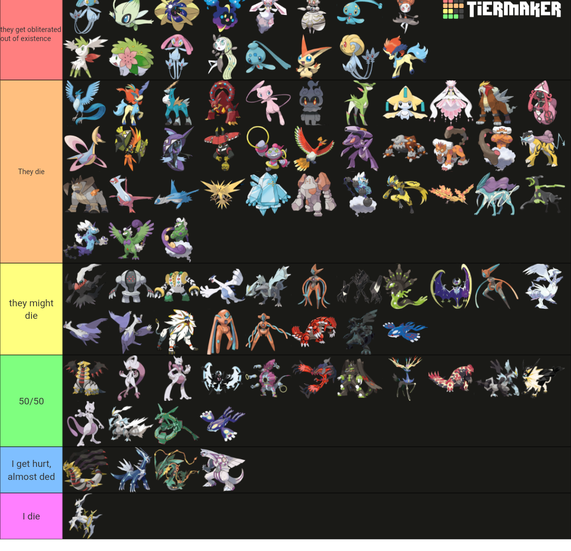 All Legendary Pokemon Tier List (Community Rankings) - TierMaker