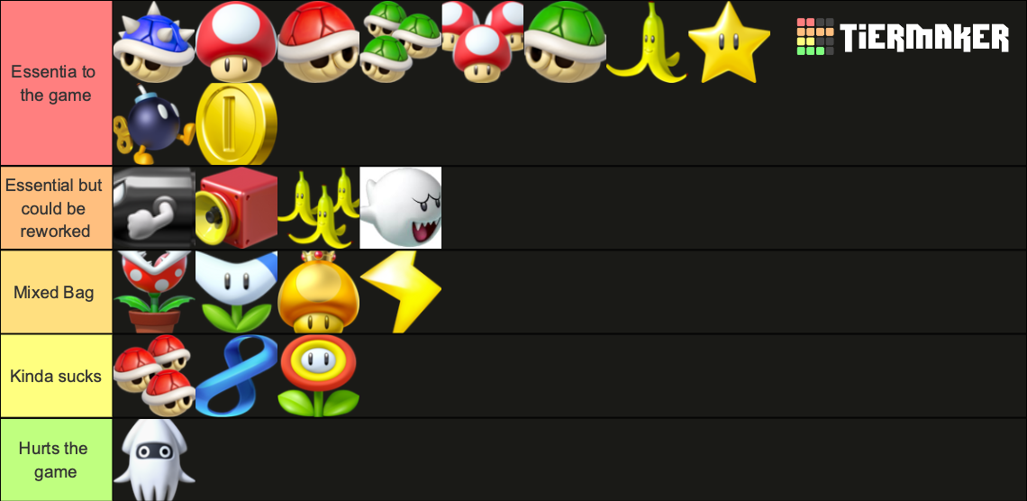 Mario Kart 8 Items Tier List (Community Rankings) - TierMaker
