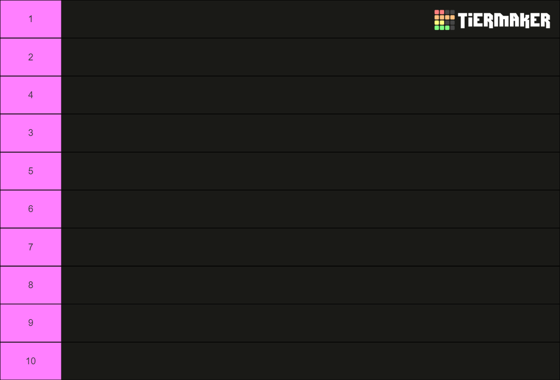 Jake's FINAL QUESTION Tier List (Community Rankings) - TierMaker