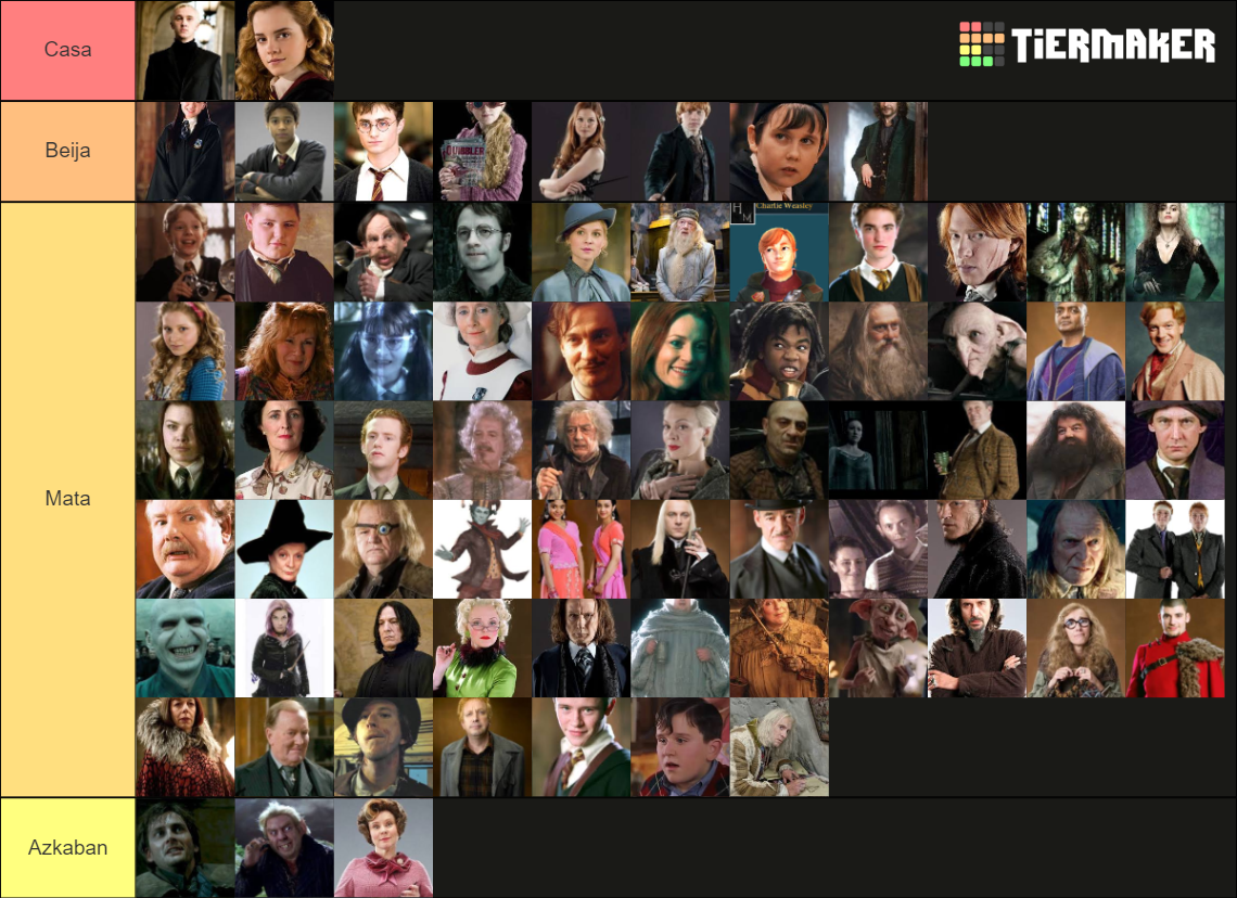 Harry Potter Characters Tier List (Community Rankings) - TierMaker