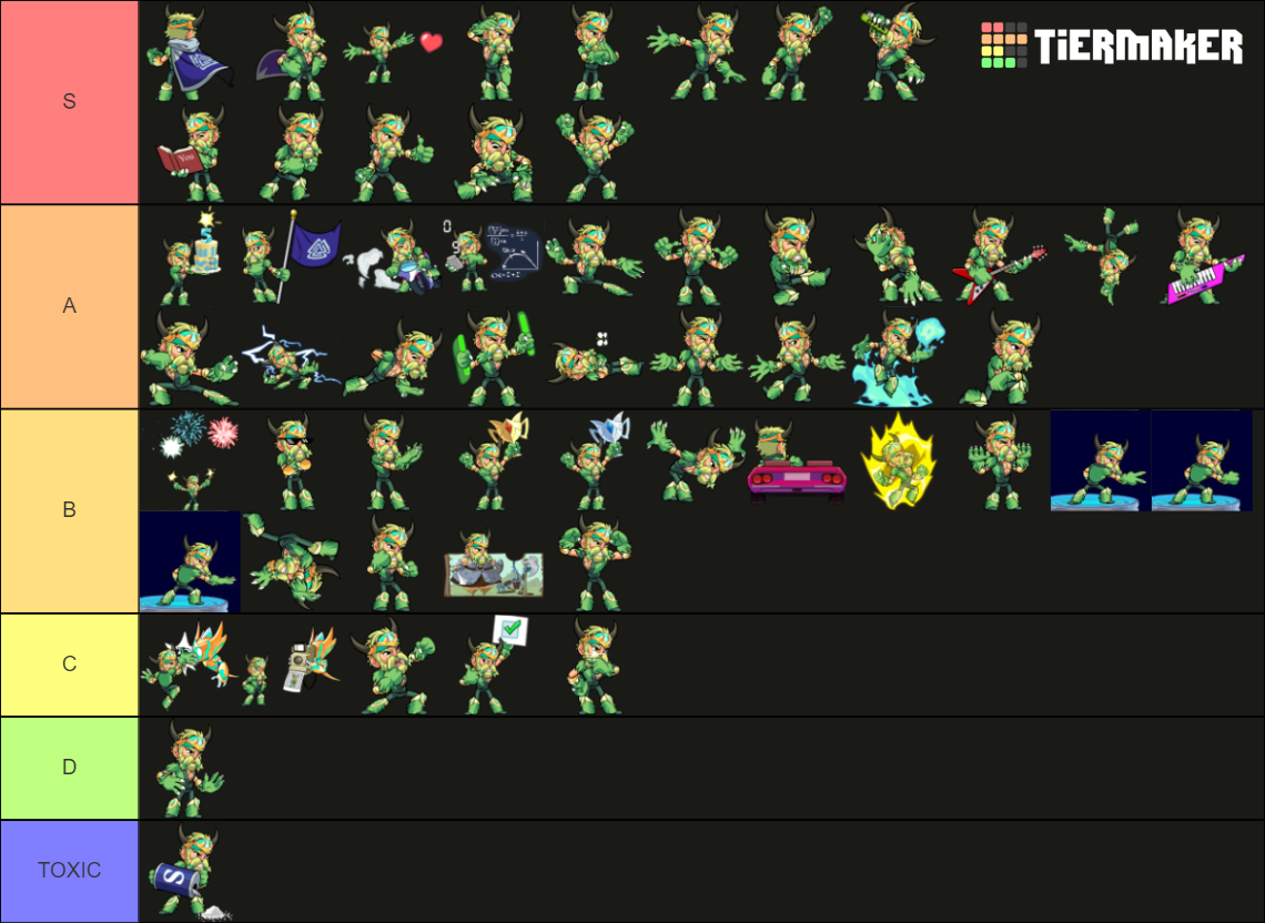 Brawlhalla emotes Tier List (Community Rankings) - TierMaker