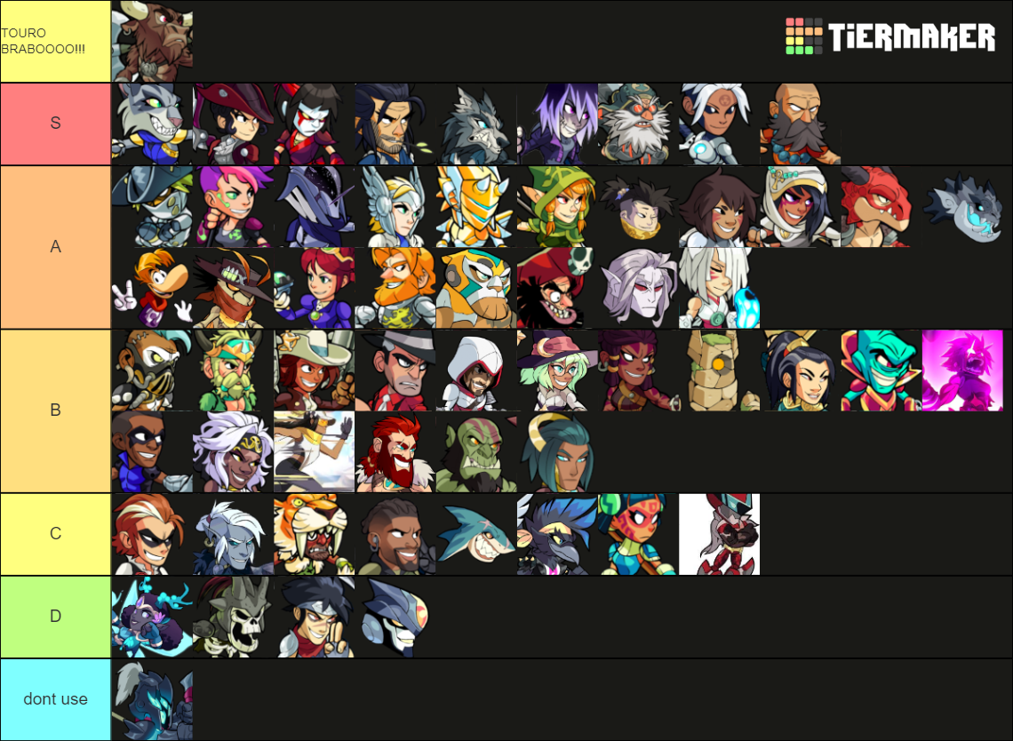 brawlhalla legends patch 7.09 (with red raptor) Tier List (Community ...