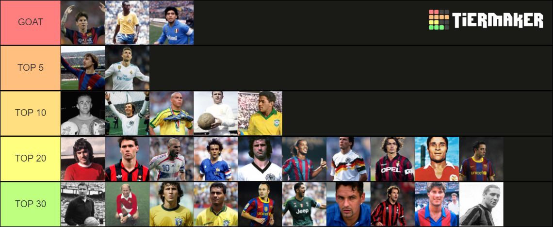 30 Greatest Football Players Of All Time Tier List (Community Rankings ...