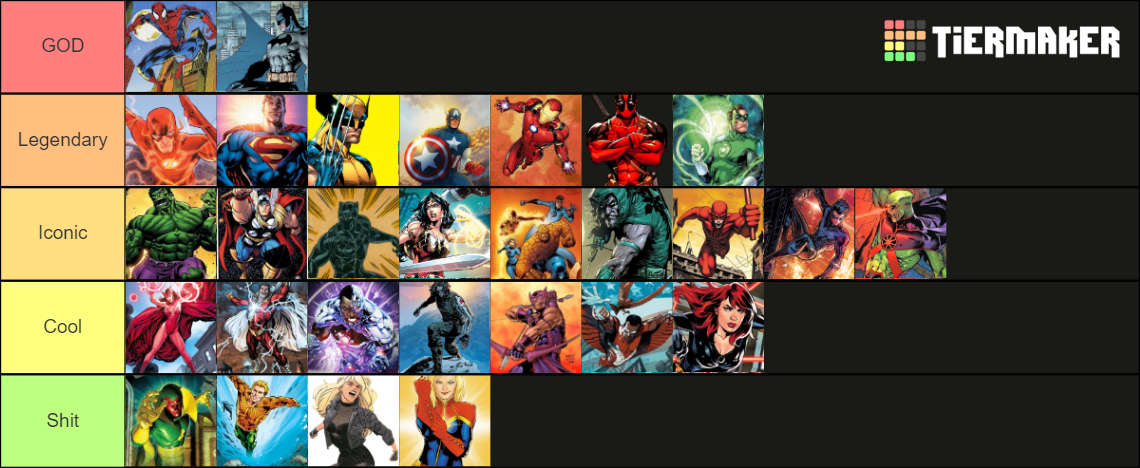 Comic Book Superhero Tier List (Community Rankings) - TierMaker