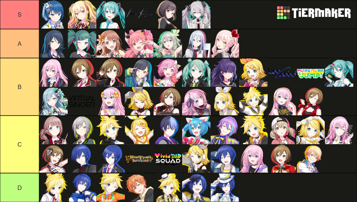 Project Sekai Character Tier List (Community Rankings) - TierMaker