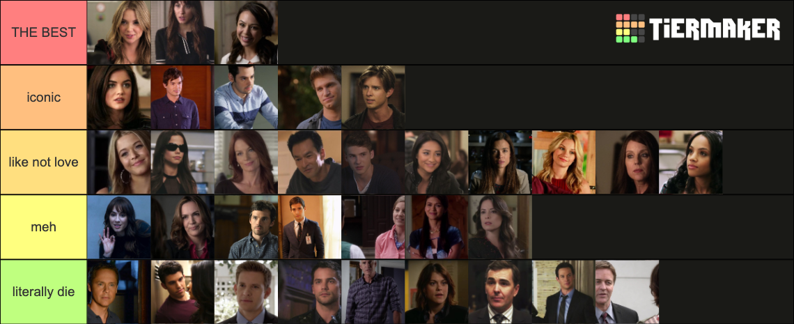 pll characters Tier List (Community Rankings) - TierMaker