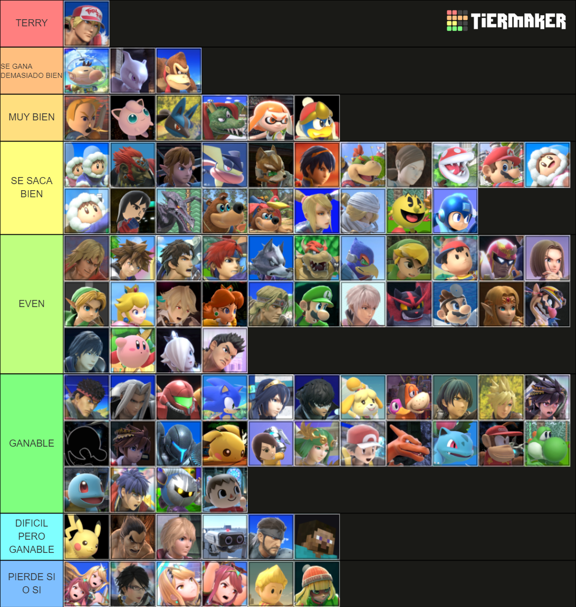 Super Smash Bros. Ultimate with Smash Wiki Icons Tier List (Community ...