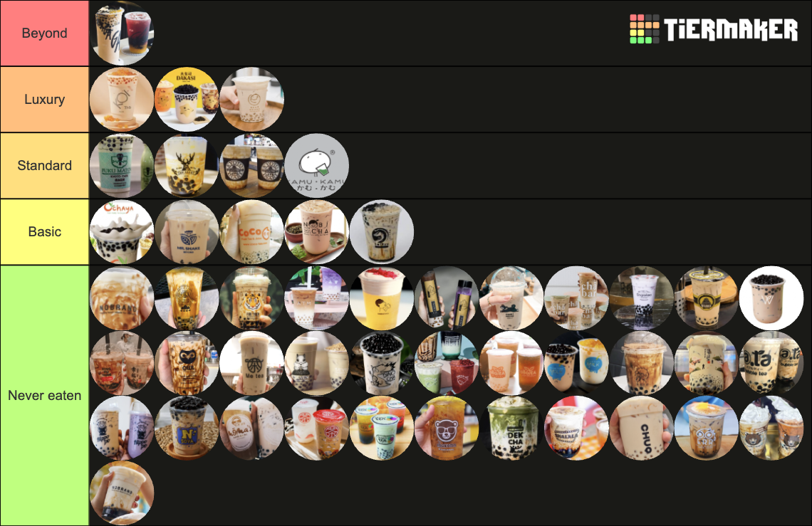 Thailand Boba Milk Tea Tier List (Community Rankings) - TierMaker