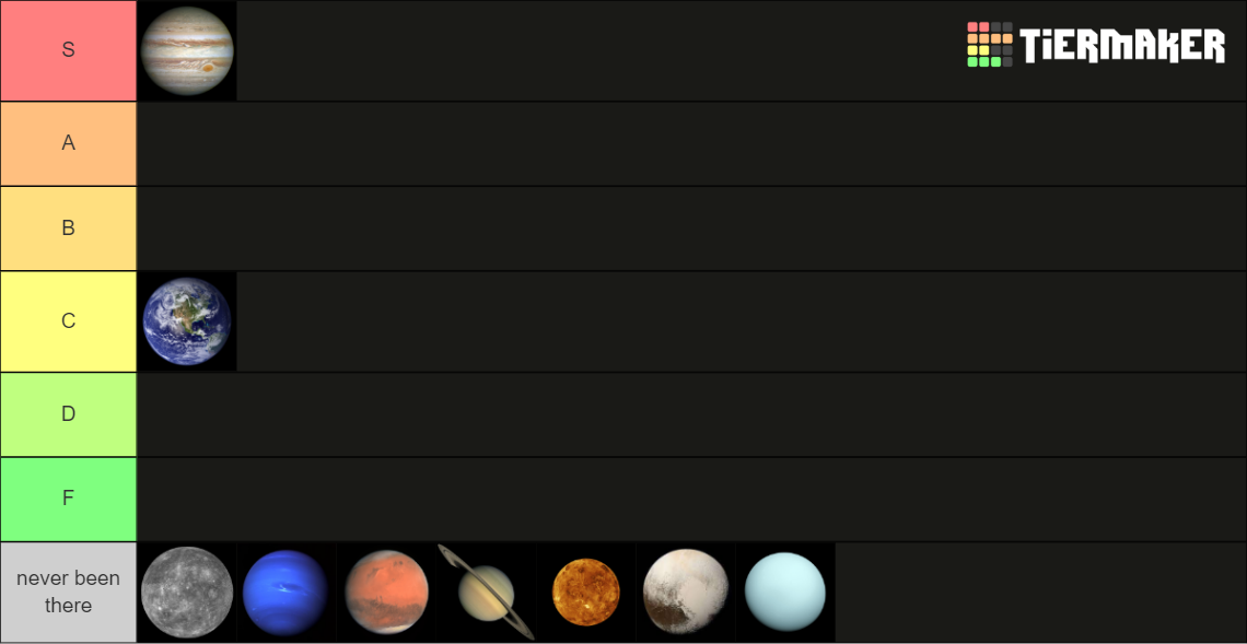 Planets Tier List (Community Rankings) - TierMaker