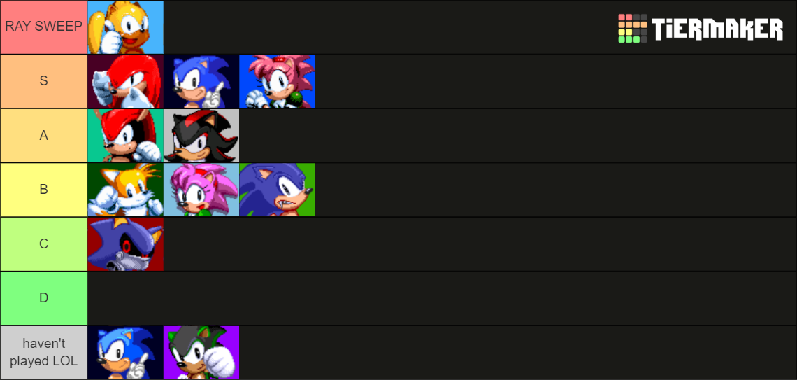 Sonic 3 AIR Extra Slot Characters updated Tier List (Community Rankings ...