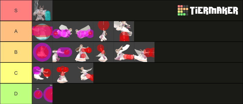 SSBU Zelda moveset Tier List (Community Rankings) - TierMaker