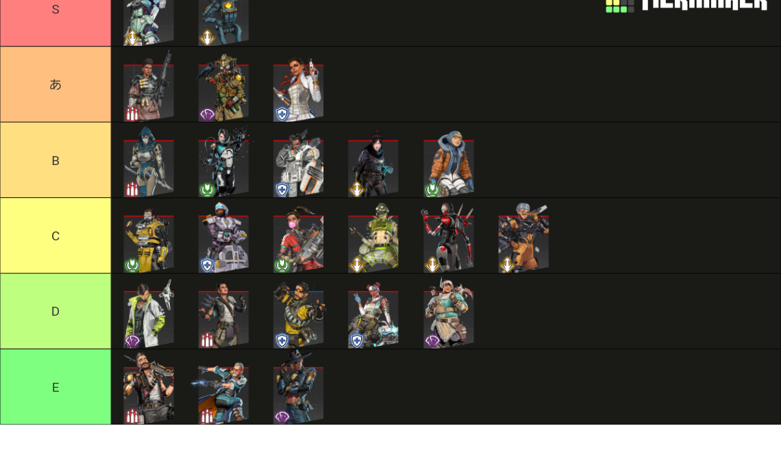 Apex Legends Season 18 Legends Tier List (Community Rankings) - TierMaker