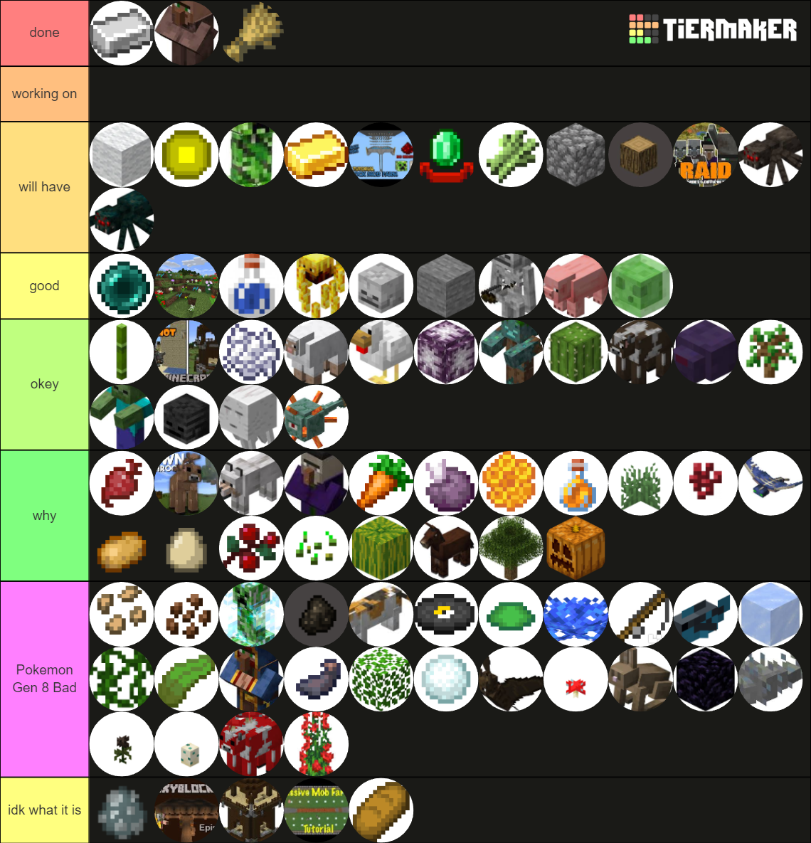 all minecraft farms Tier List (Community Rankings) - TierMaker