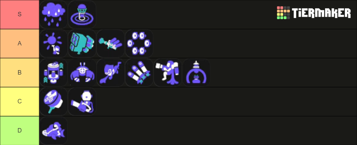 Splatoon 3 Specials and Subs Tier List (Community Rankings) - TierMaker