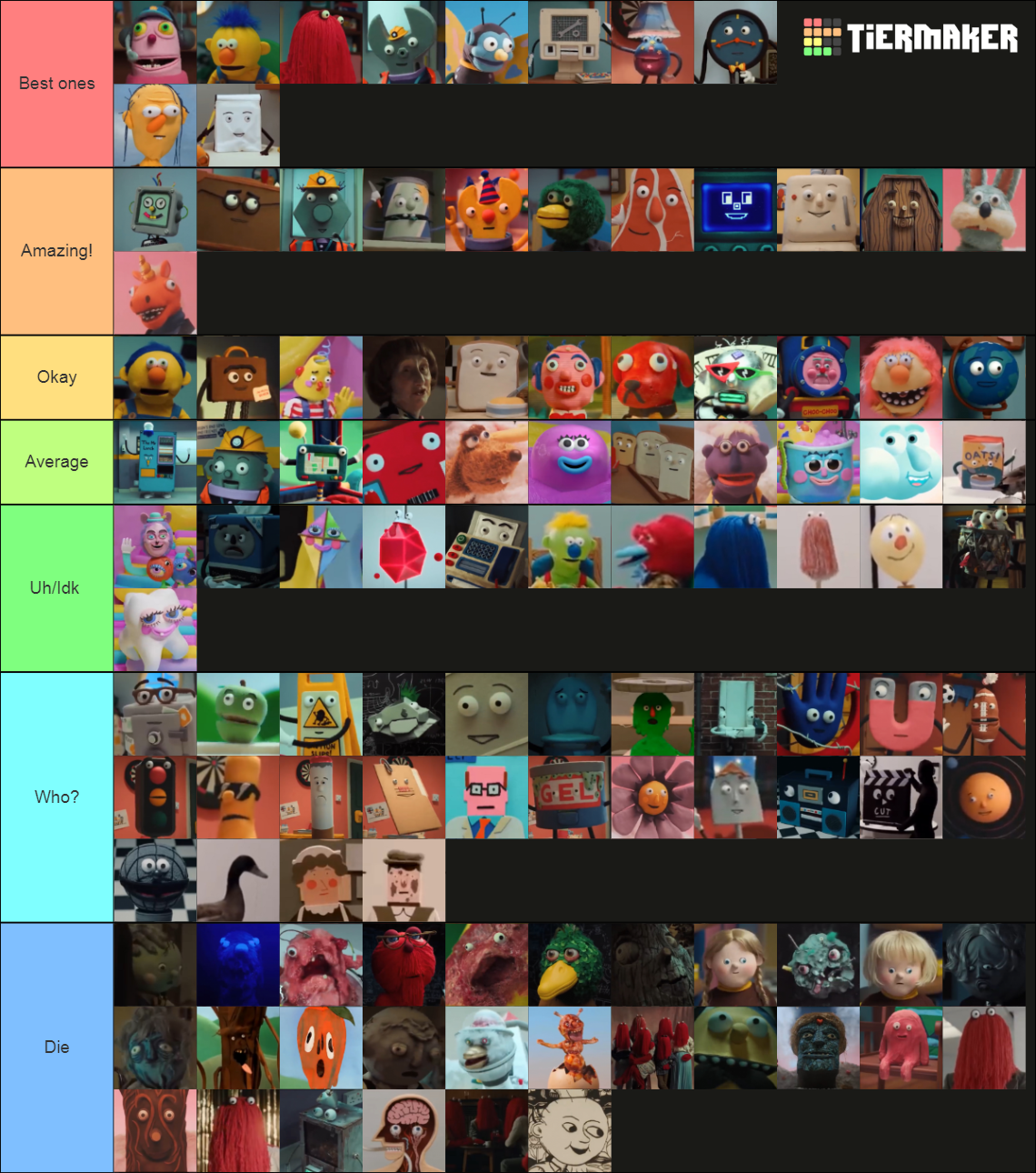 All dhmis characters Tier List (Community Rankings) - TierMaker