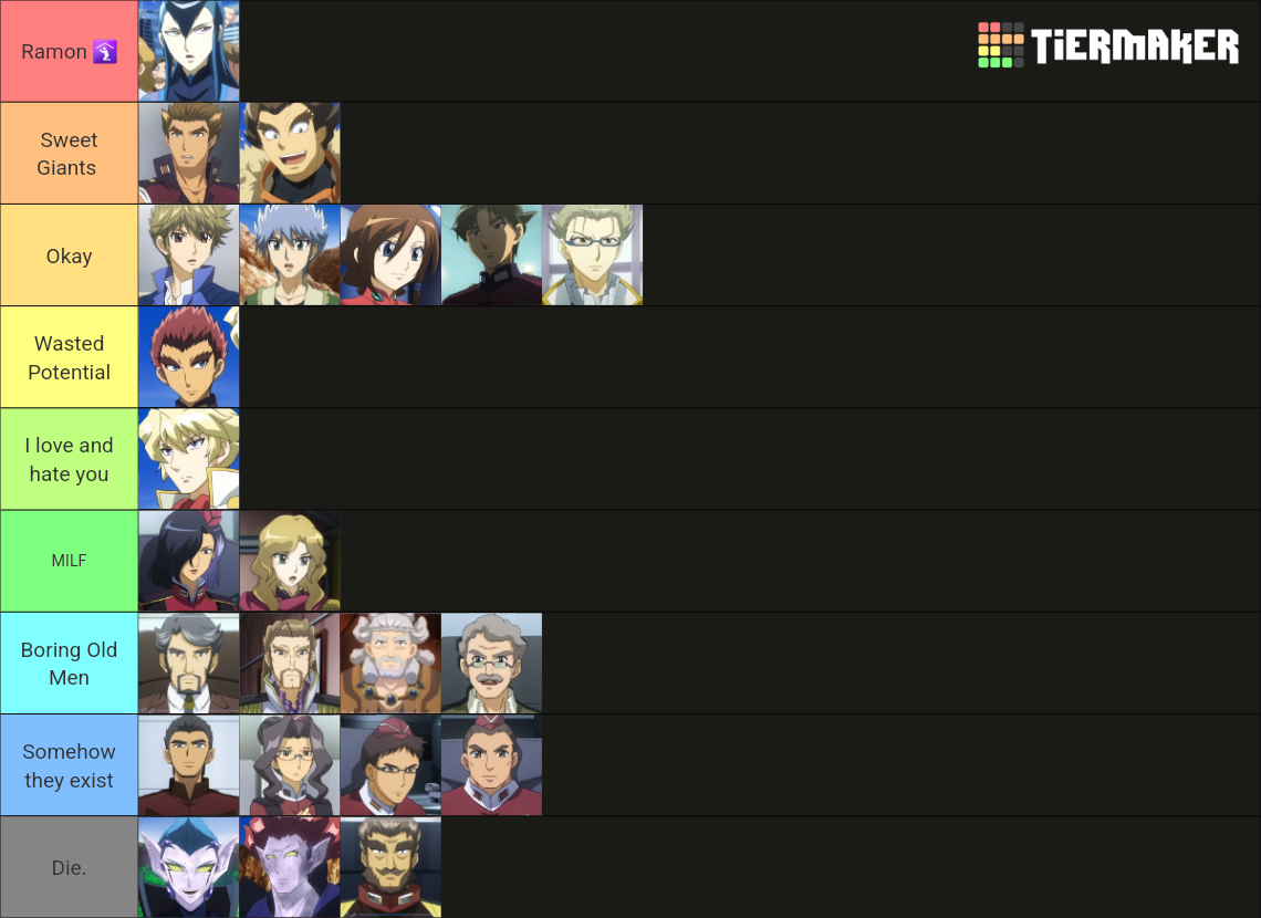 Beywarriors Cyborg Characters Tier List (Community Rankings) - TierMaker