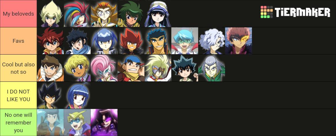 Beywheelz Beyraiderz Characters Tier List (Community Rankings) - TierMaker