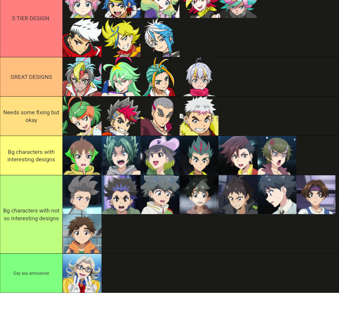Charging Topspinner Characters Tier List (Community Rankings) - TierMaker