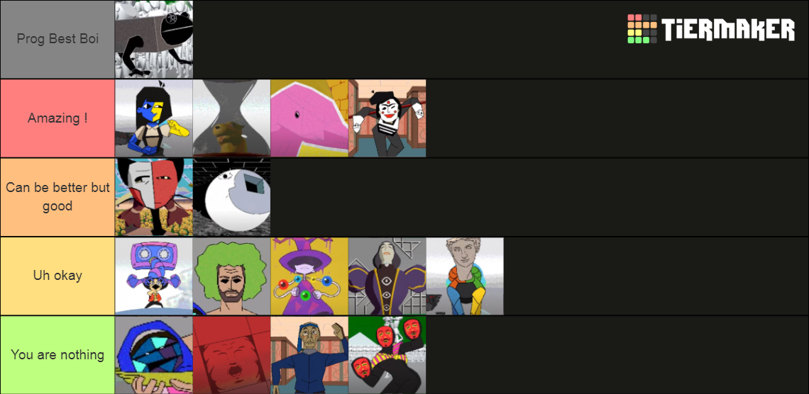 ENA CHARACTERS (updated) Tier List (Community Rankings) - TierMaker