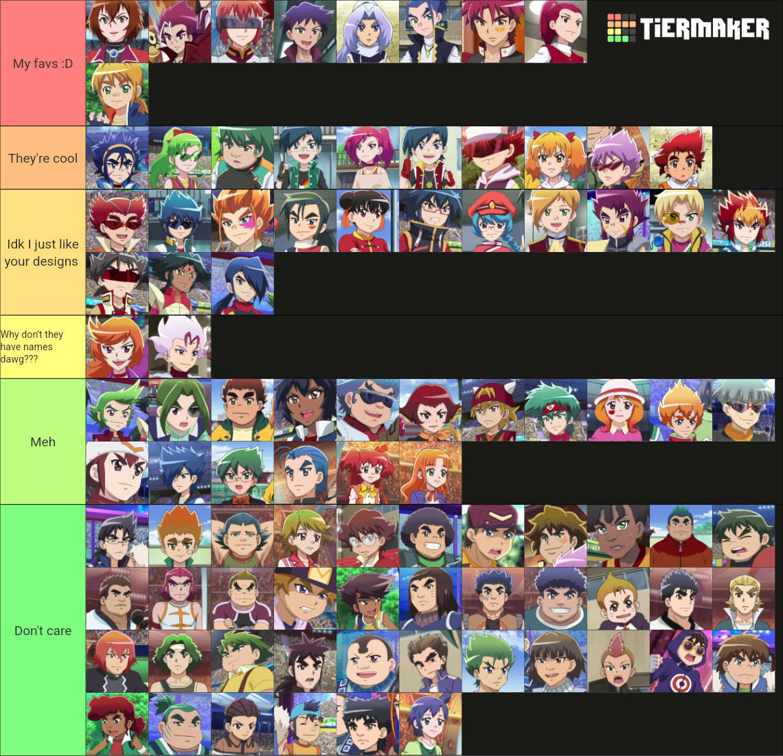 Ultimate Top Plate Character Tier List (Community Rankings) - TierMaker