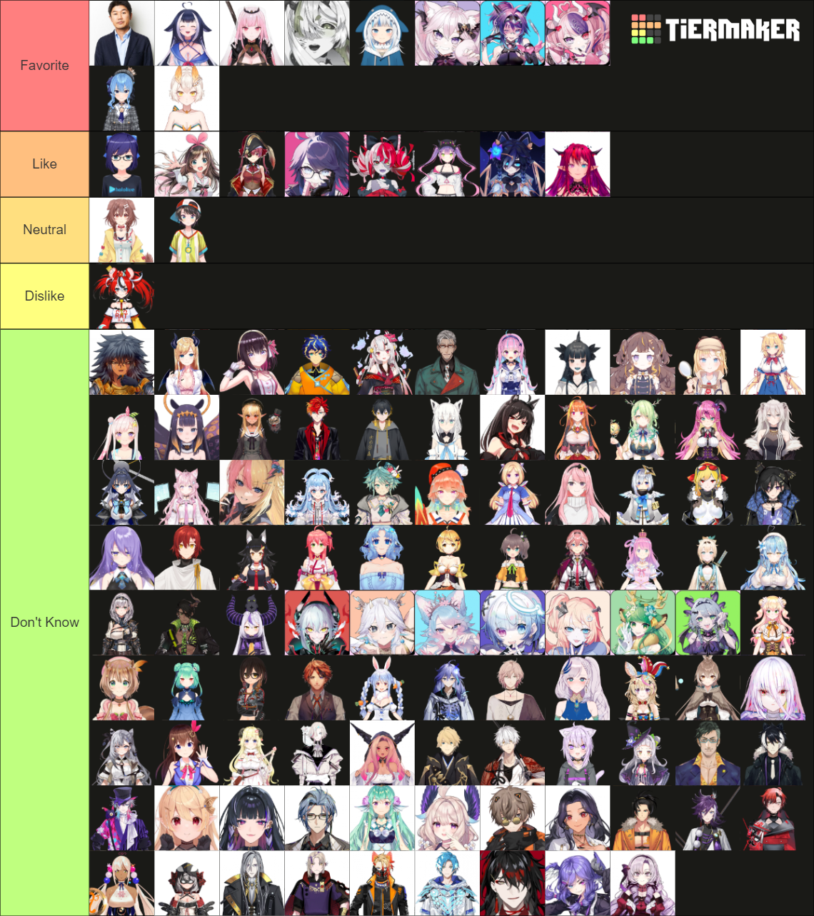 Vtubers (Hololive,Nijisanji,Vshojo,Indie) Tier List (Community Rankings ...