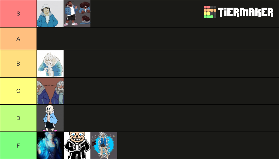 Human Sans Tier List (Community Rankings) - TierMaker